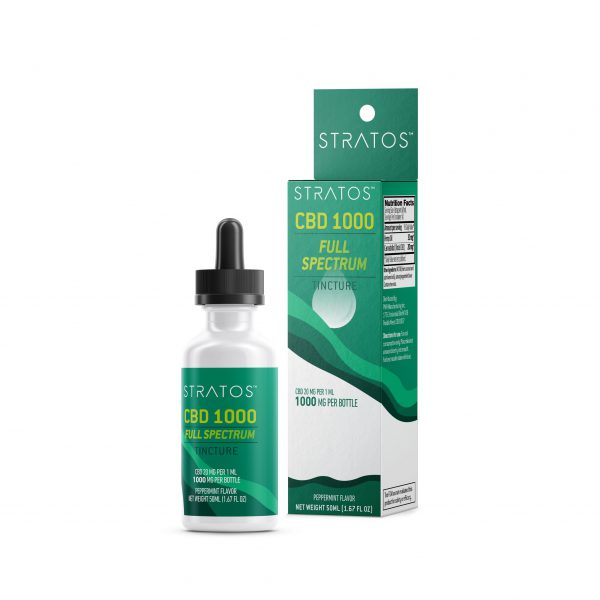 CBD 300 Full Spectrum Tablets | Stratos CBD tablet