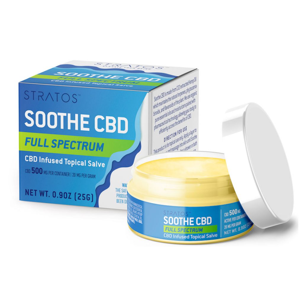 CBD 750 Full Spectrum Tablets – Stratos CBD