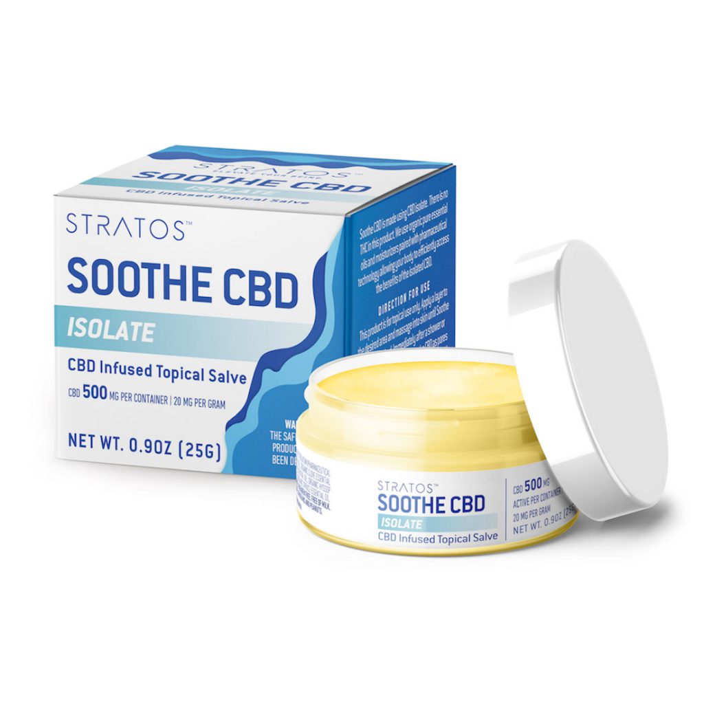 CBD 750 Full Spectrum Tablets – Stratos CBD